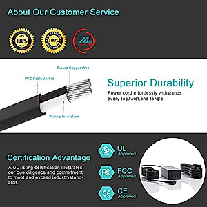 AC Charger Fit for Asus Monitor VG279Q VG278Q VG275Q VG245Q VG258Q VG258QR VG258QM VG248QG VG278QR VG278QE VG278QF TUF Gaming 10Ft Long 65W Power Supply Adapter Cord