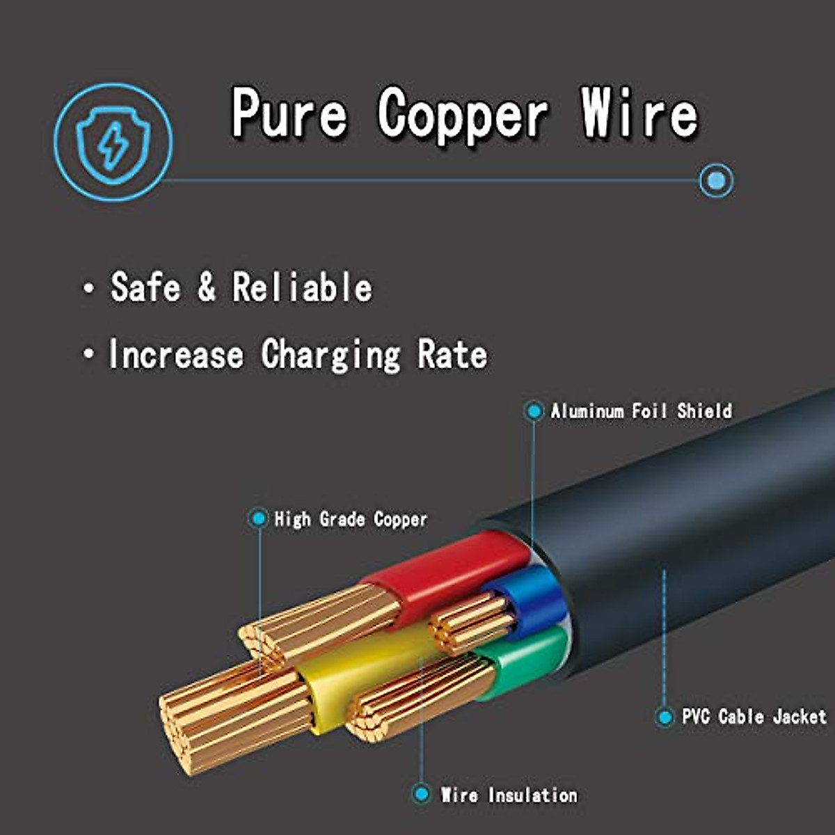 741727-001 710412-001 213349-109 Spare 45W Laptop Charger Compatible for HP Laptop Power Cord Including Pavilion X360 Envy X360 Spectre Elitebook 840 Chromebook ProBook Computer Notebook Replacement