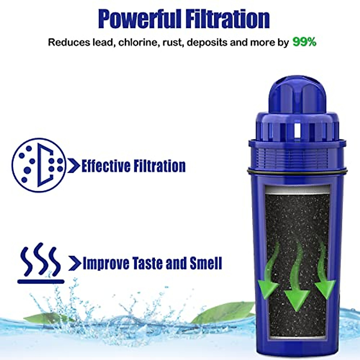 Fil-fresh CRF-950Z Pitcher Filter Replacement for PUR®, PUR® PLUS Pitchers & Dispensers, CRF-950Z, PPF900Z, PPF951K, NSF Certified, 4-Pack