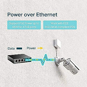 TP-Link TL-SG1005P 5 Port Gigabit PoE Switch 4 PoE+ Ports @65W Desktop Plug & Play Sturdy Metal w/ Shielded Ports Fanless Limited Lifetime Protection QoS & IGMP Snooping
