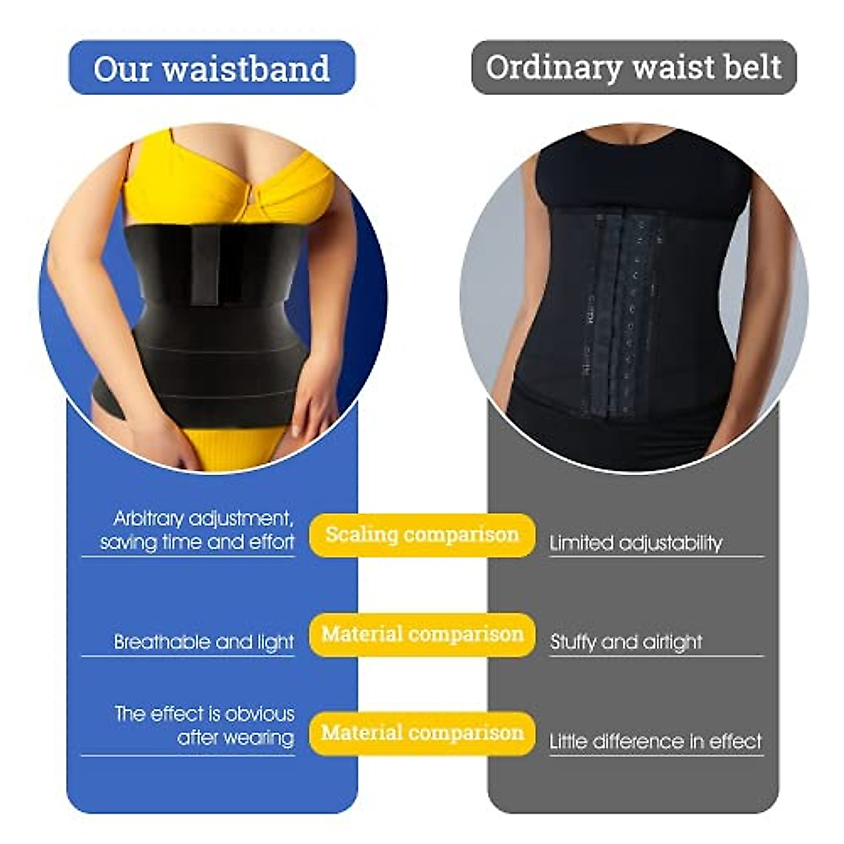 Norse Fitness Lyfe Fitness Quick Snatch Bandage Wrap, Waist Trainer Wrap, Cozy Lumbar Waist Support Tummy Trainer for Postpartum Recovery, 4m-black, 4M