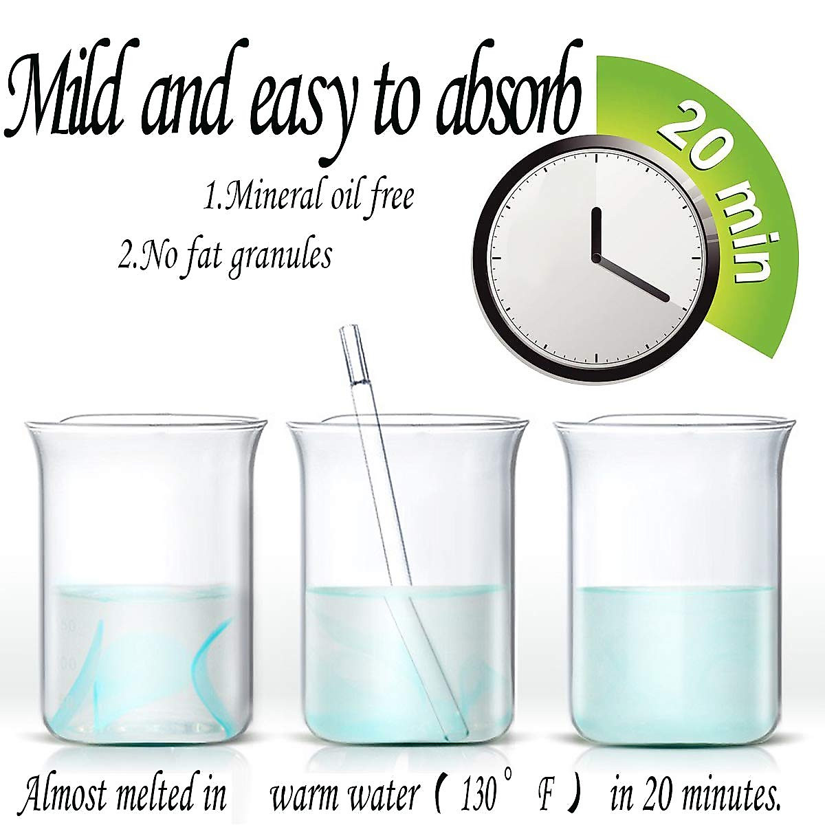 RABIOTA Under Eye Patches,30 pairs Hyaluronic Acid Anti-Aging Under Eye Mask, Collagen Under Eye Gel Pads for Dark Circles, Wrinkles, Fine Line, Puffiness (Blue)