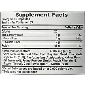 Puritans Pride Fiber Force 6, 200 Count