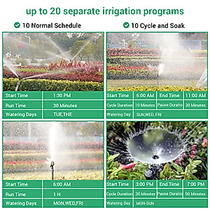 LINEX WiFi Smart Water Timer for Garden Hose, Sprinkler Irrigation Timer with Hub, Compatible with Alexa and Google Assistant