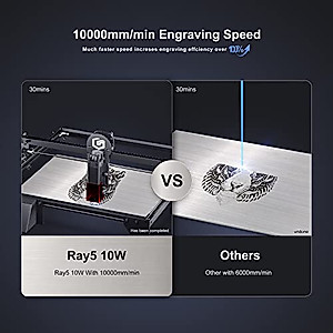 Longer RAY5 Laser Engraver 60W, Laser Engraver 10W Output Power, 32-bit Motherboard, Compresed Spot CNC, App Offline Control, DIY Engraver Tool for Metal/Glass/Wood, Engraving Area 15.7"x15.7"