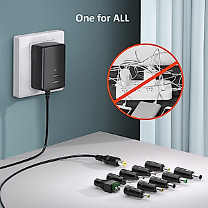 Basicvolt Universal Power Supply 9V 2A AC Adapter 100-240V AC to DC 9V 1.8A 1.5A 1A 0.8A 0.5A 450mA Power Adapter for LED Strip Light CCTV Camera Router Modem Toys DVD IR Illuminator ADSL Cats DVR