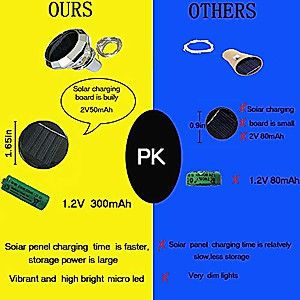 Solar Wine Bottle Lights，Diamond Wine Cork Lights 12 Pack 20LED Solar Powered Decorations Indoor/Outdoor Garden Mini String Lights for DIY/Decor/Party/Wedding/Christmas/Halloween-Mixed Packaging