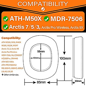 Arctis Pro Thicker Cooling Gel Earpads Compatible with Arctis Pro, Arctis 7/5/3/1, Arctis 9X, Arctis 7X, Arctis 7P, RIG 800 Series, ATH M50X, M40X, MDR-7506 V6 Headphones (Breathable Mesh)