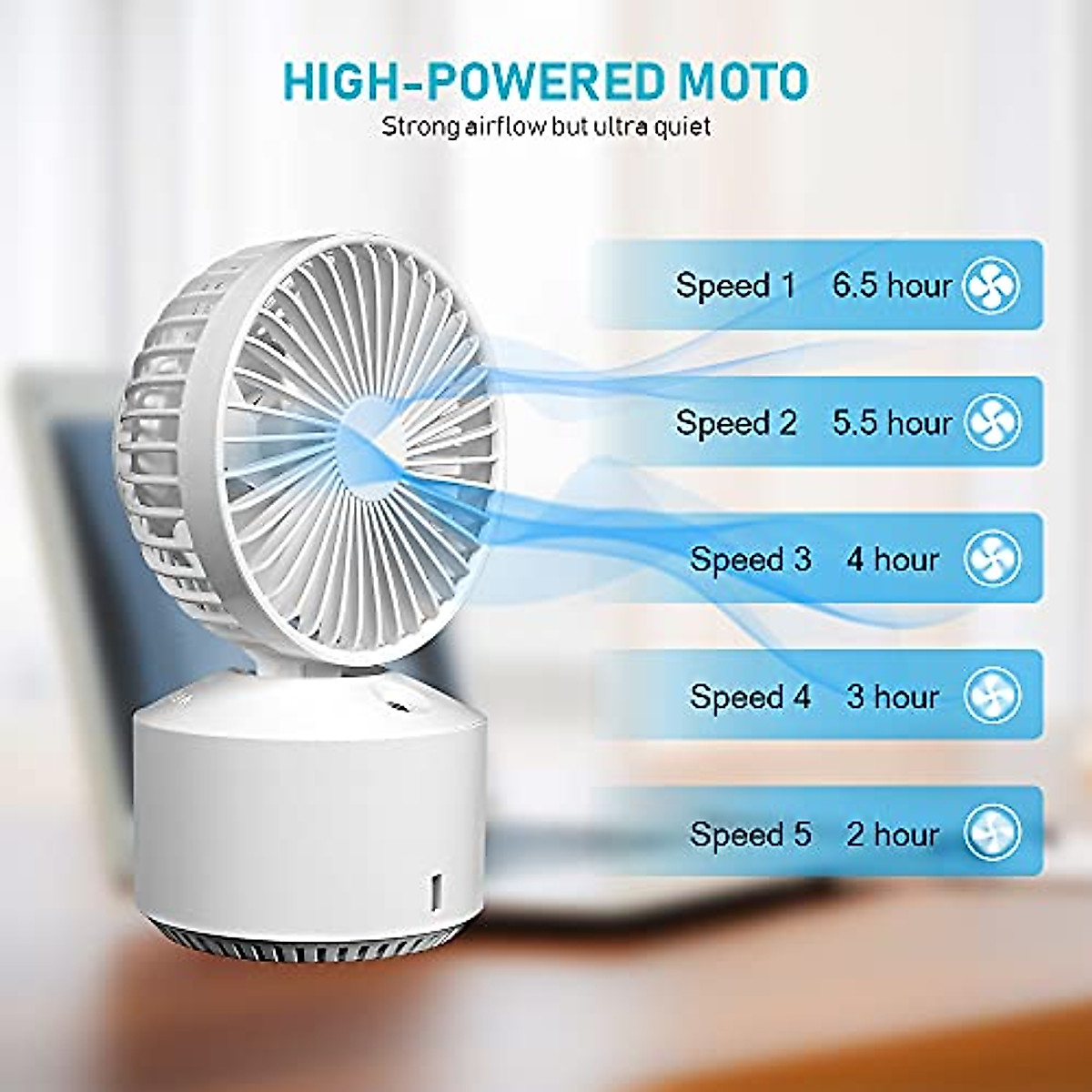 BIGTREE USB Portable Mini Misting Fan,Desktop Table Fan with 350ML Large Water Tank，Cooling Misting Fan for Working,Travel,Office, Outdoor