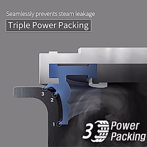 CUCHEN CRS-FWK0640WUS | Dual Heating Pressure Rice Cooker 6 Cup (Uncooked) (1.14 quarts): 6 person serving / per use | High/Non-Pressure | Triple Power Packing | Easy Open Handle | Stainless Cover | Auto Steam Clean | White