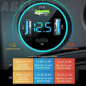 AGEK Car Charger, 4 Port USB C Car Adapter, PD 3.0 & QC 3.0 Fast Charging, Voltage Display, LED Atmosphere Light, Wide Compatibility for iPhone, Samsung, iPad & Tablets