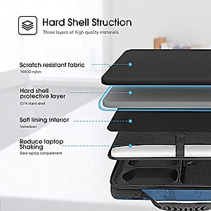 Smatree Hard Laptop Should Bag Compatible for 14inch MacBook Pro 2021,13-13.3inch MacBook Air/Pro 2020/12.9inch iPad Pro with Keyboard, MacBook Pro 13 inch Carrying Case,Blue