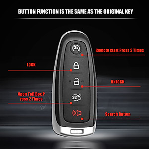 Replacement Car Remote Key Fob Fits for Ford 2011-2015 Edge Explorer 2013-2019 Flex Taurus Focus Lincoln MKT MKX MKS Navigator M3N5WY8609 Keyless Entry Remote Start Control