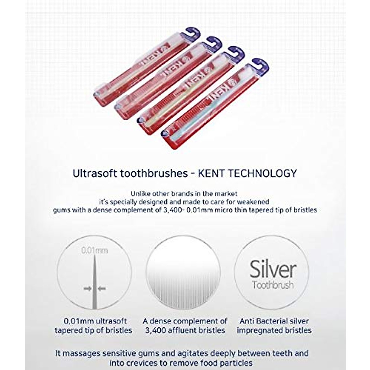 [KENT] CLASSIC Medium Head Extra Soft Toothbrush, Sensitive Teeth & Gums for Adults & Teens - (Set of 6)