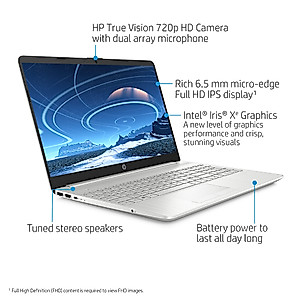 HP 15 Laptop (Latest Model), 15.6” Full HD Display, Intel Core i5-1135G7 (Beat i7-1065G7), 12GB RAM, 512GB SSD, Intel Iris X Graphics, Webcam, HDMI, Wi-Fi, Bluetooth, Windows 10 Home, Silver + Nly MP