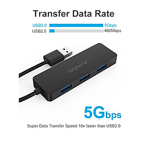4-Port USB3.0 Hub, GOYiY Ultra-Slim Data USB Hub, USB Splitter for MacBook, Mac Pro, Mac Mini, iMac, Surface Pro, Chromebook, XPS, PC, PS4, PS5, Xbox, Flash Drive, Mobile HDD(Not for Charging)(Type A)
