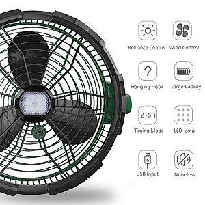 Desk Fan - 13 Inch Air Circulator Fan Turbo Fan High Velocity Vortex Fan Small Fan Wall Mountable 5 Speed Settings 360° Adjustable