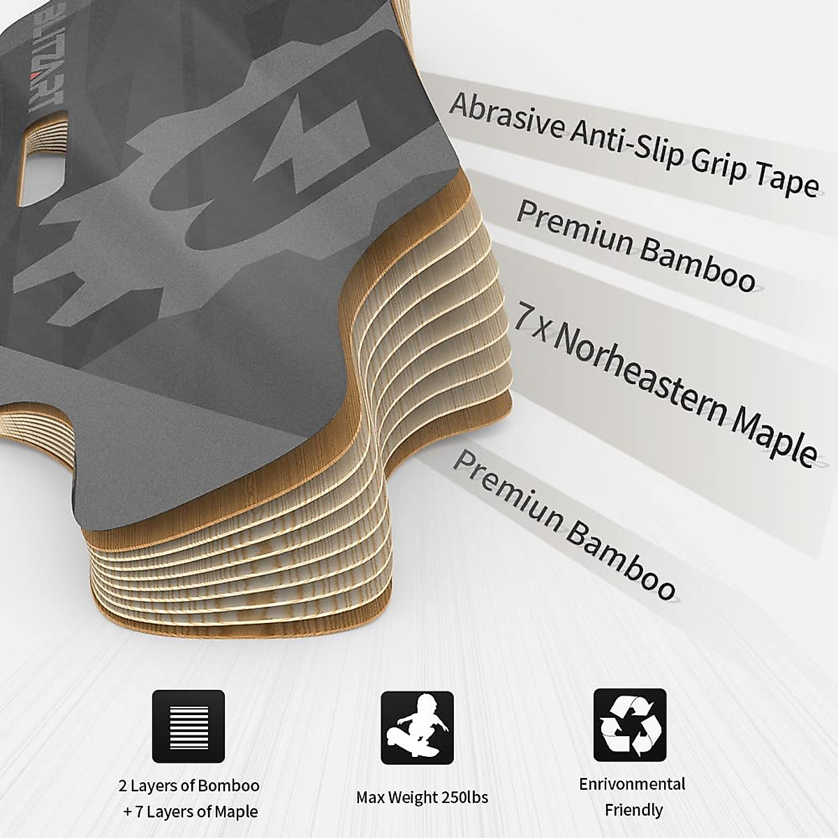 Blitzart 38" Hurricane Electric Longboard Electronic Skateboard 18mph 350w brushless Motor (Hurricane Black)