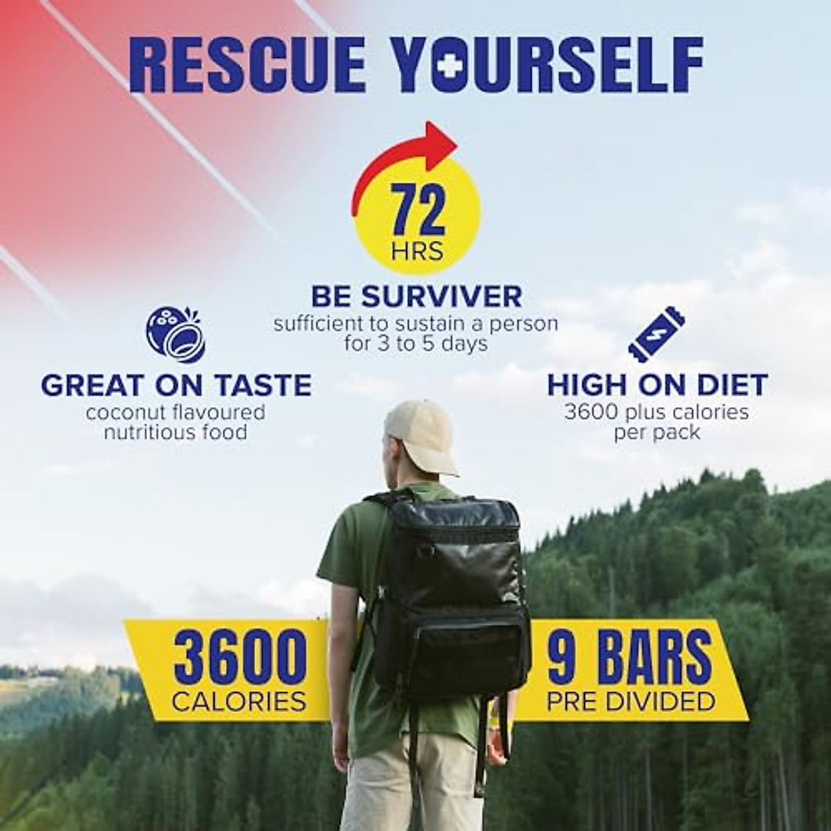 SOS Food Labs, Inc. 185000825 S.O.S. Rations Emergency 3600 Calorie Food bar - 3 Day/ 72 Hour Package with 5 Year Shelf Life, 5" Height, 2" Wide, 4.5" Length