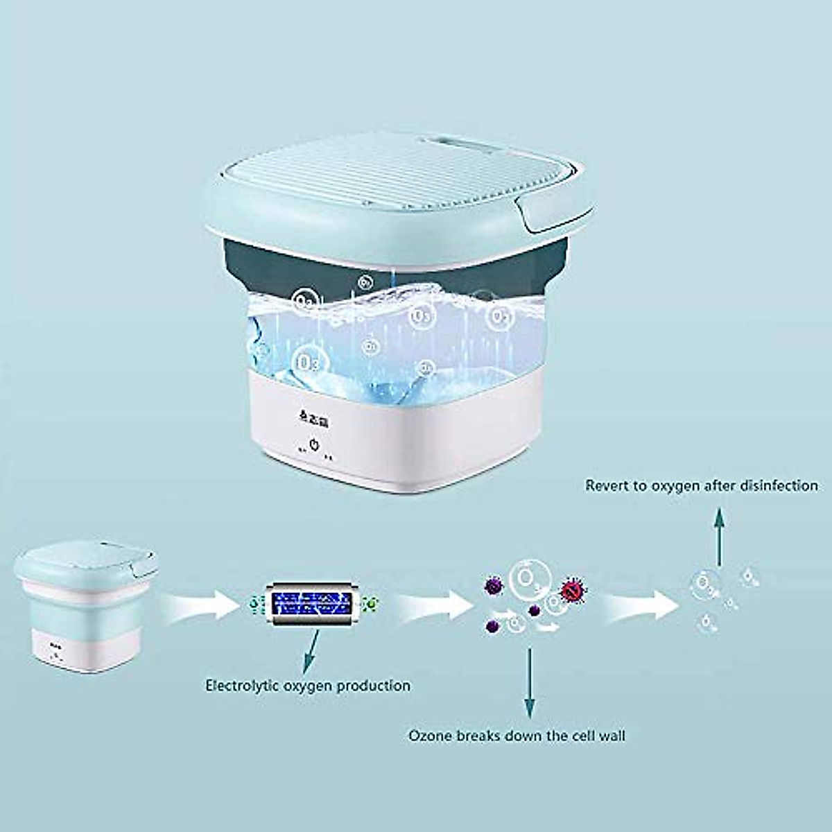 Zvivi Portable Washing Machine, Folding Fully Semi-Auto Laundry Machine, Turbine Washer, USB Cable, Low Noise, Mini Washing Machine for Camping, Dorms, Apartments,Business Trips,Blue
