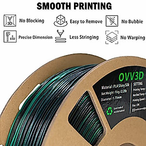 OVV3D 3D Printer Filament, PLA Filament 1.75mm Shiny Black Green Color Change, 1 kg