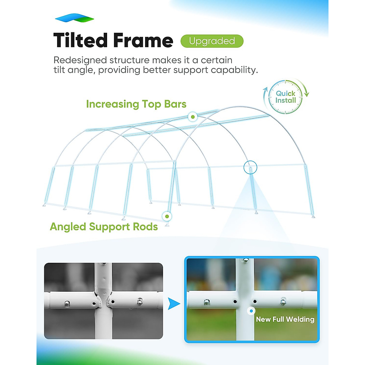 Quictent 20x10x6.6 FT Large Walk-in Greenhouse for Outdoors, Heavy Duty Gardening High Tunnel Green House, Protable Winter Hot House with PE Cover 2 Zipper Screen Doors & 8 Screen Windows, White