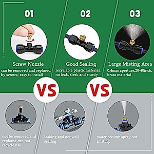 G GOYEA TACTICAL Mister System for Outside Patio,DIY Outdoor Misting Cooling System with 32.8FT(10M) Misting Line,11 Brass Mist Nozzle and 3/4" Faucet Adapter,Fit for Greenhouse Garden Backyard