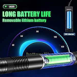 FUOOX Green Laser Pointer High Power Tactical Flashlights, Long Range 20000 Feet Powerful Flashlight with Laser Pointer, USB Rechargeable Laser Pointer for Presentations