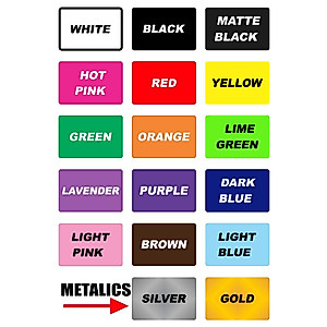 MxNumbers- Custom Boat Registration Numbers & Letters Vinyl Decals | Set of Two Hull Registration ID Stickers | Made for You Choose Color & Font | Marine Lettering Stickers (3" Height x 23" Wide)