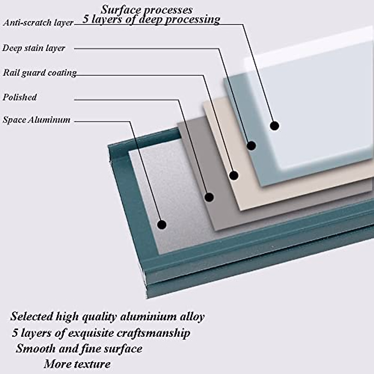 Shower Curtain Track Living Room Double Rods Curtain Track, Flexible Curved RV Bendable Track System Ceiling Or Wall Mount Bendable Curtain Rail For Living Room Bedroom Ceiling Track Set (Color : Wal