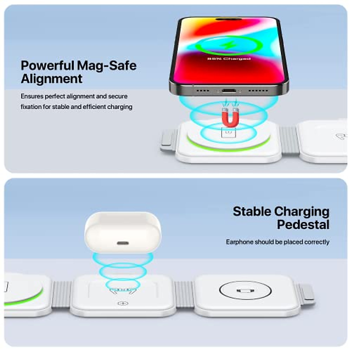 Wireless Charger 3 in 1,Magnetic Wireless Charging Station,Fast Mag-Safe Wireless Charging Pad for iPhone 14/13/12/Pro/Max/Min/Plus,AirPods 2/3/Pro, for Apple Watch(with Adapter)