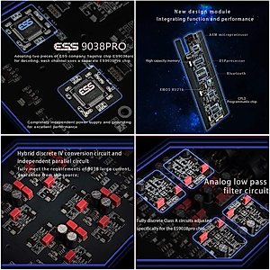 Gustard X26 Pro Full-Balanced MQA DAC Dual ES9038PRO LDAC USB/Coaxial/Optical/IIS/BT XMOS HiFi Class A Decoder Bluetooth dac with Remote (Black)