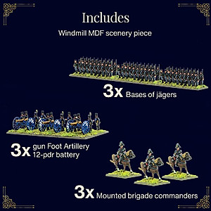 Wargames Delivered Black Powder War Epic Battles Waterloo Prussian Infantry Brigade, Revolutionary War Tabletop Toy Soldiers for Miniature Wargaming, and Model War by Warlord Games