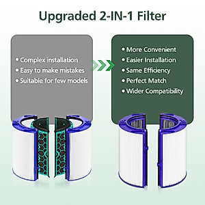2-IN-1 Filter Replacement for Dyson PH01 HP07 HP10 TP07 TP10 TP09 HP09 HP06 TP06 Air Purifier 360 Combi Glass Pure Cool Hot Humidify Fan, 2-IN-1 HEPA + Carbon Filter (Upgraded), 1 Pack