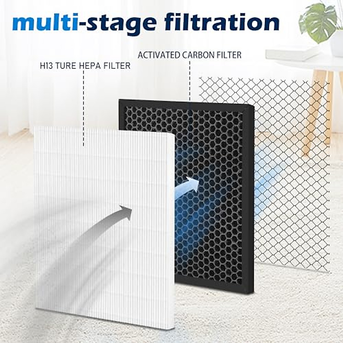 [Upgraded] 200/300 Series Replacement Filter Compatible with Blueair 200/300 Series Air Purifier, for 280i, 203, 203 Slim, 205, 270E, 270E Slim, 201, 215B, 250E, 303.