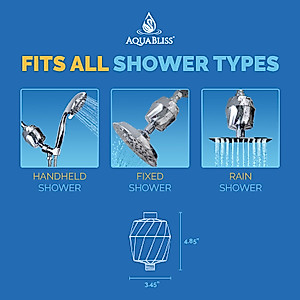HD Revitalizing Shower Filter - AQUABLISS Latest High Output Filtration. 2x Vitamin C, Minerals for Luscious Hair, Skin & Nails - KDF/CS/VC for Less Harsh Chemicals, Chlorine, Sediment, Metals - SF400