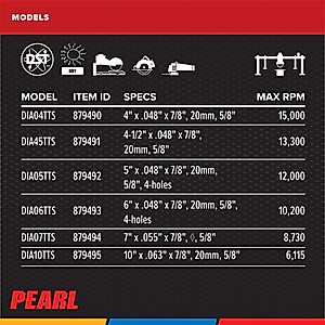 PEARL ABRASIVE CO. P5 Thin Mesh Turbo Blade 4" 5/8"-20mm-7/8 Arbor