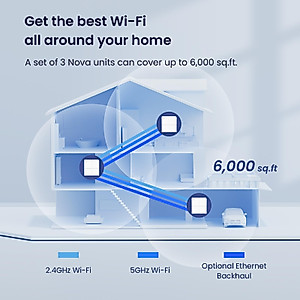 Tenda Nova Mesh WiFi System (MW6)-Up to 6000 sq.ft. Whole Home Coverage, WiFi Router and Extender Replacement, Gigabit Mesh Router for Wireless Internet, Works with Alexa, Parental Controls, 3-pack