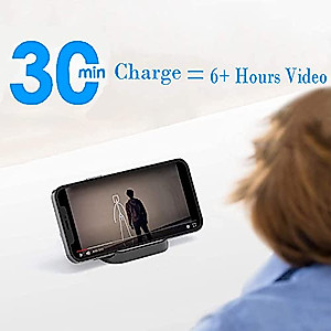 [Apple MFi Certified] iPhone Fast Charger, Veetone 20W Dual Port USB C Power Delivery Wall Charger Plug&2Pack 6FT Lightning Cable, PD/QC3.0 Type C Quick Charge for iPhone 13/12/11/XS/XR/X/iPad/Airpods