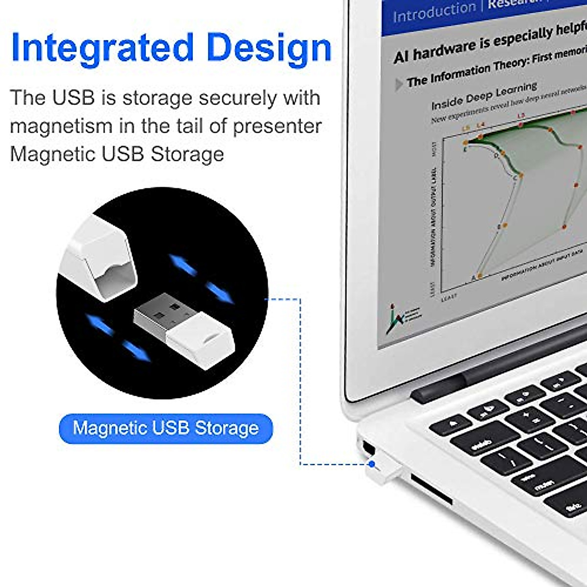 NORWII N26 Wireless Presenter with Laser Pointer 300 FT, 2.4GHz Presentation Clicker for Powerpoint Presentation, PPT Powerpoint Clicker for Presentation Remote Google Slide Clicker