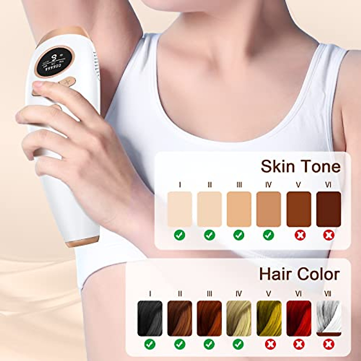 Laser Hair Removal Device for Women And Men, IPL Permanent Hair Removal 999900 Flashes Whole Bodey Use