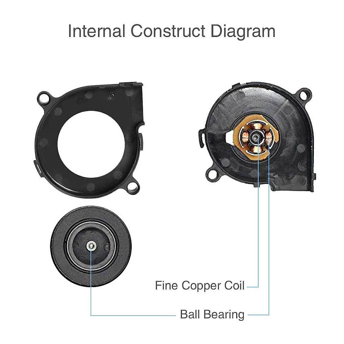 AiTrip 2Pcs 12V DC Brushless Blower Cooling Fan 50x50x15mm Fans for 3D Printer Humidifier Aromatherapy and Other Small Appliances Series Repair Replacement