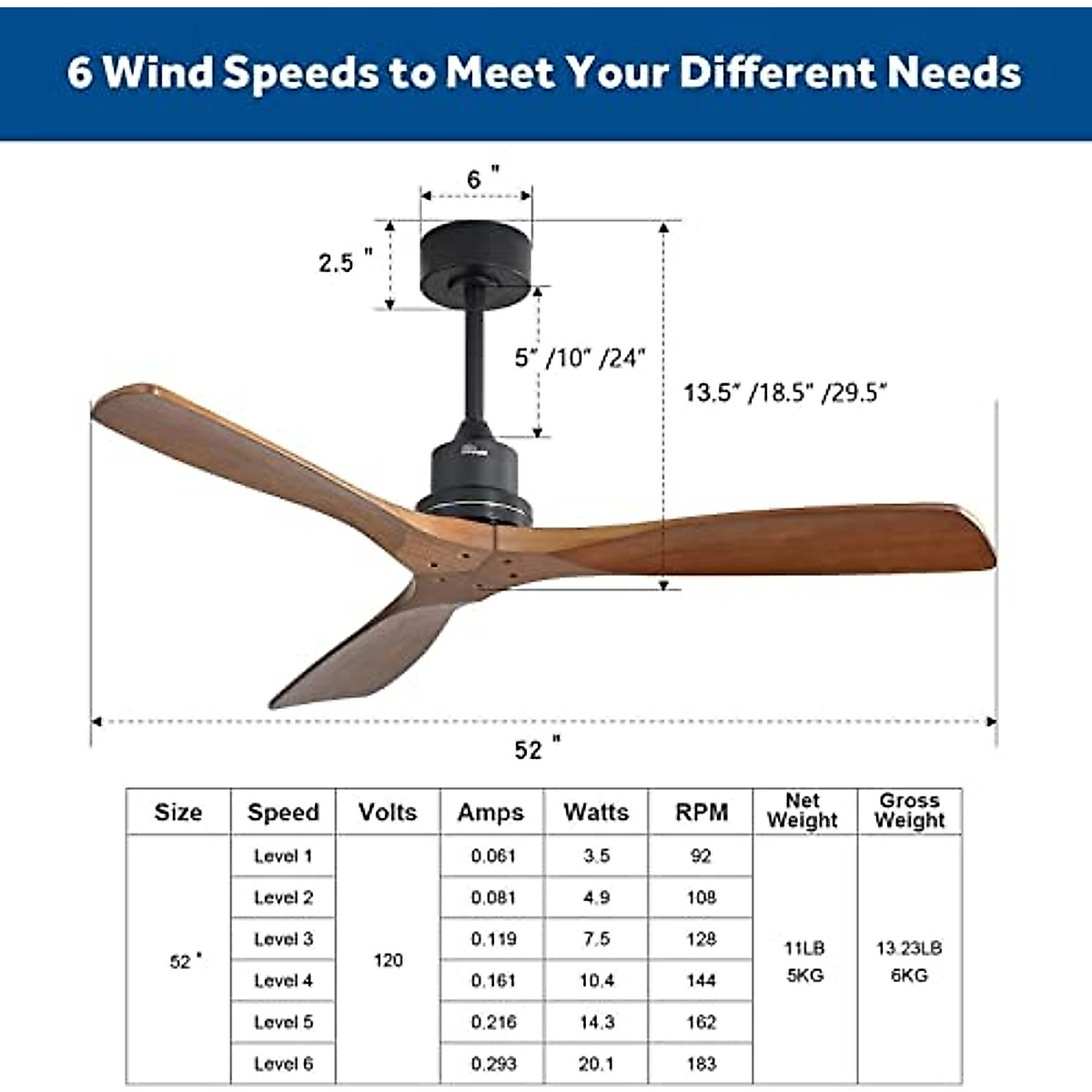 ReLa Mall 52in Ceiling Fan with Remote Control, Indoor Outdoor, Black Ceiling Fan No Light, Walnut Wood Blades, Reversible Motor for Bedroom Patios Kitchen Living Room Farmhouse