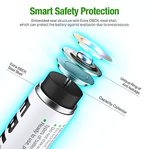 EBL 24 Sets AA AAA Batteries Combo with 12-Pack AA 2800mAh & 12-Pack AAA 1100mAh 1.2V Rechargeable Batteries