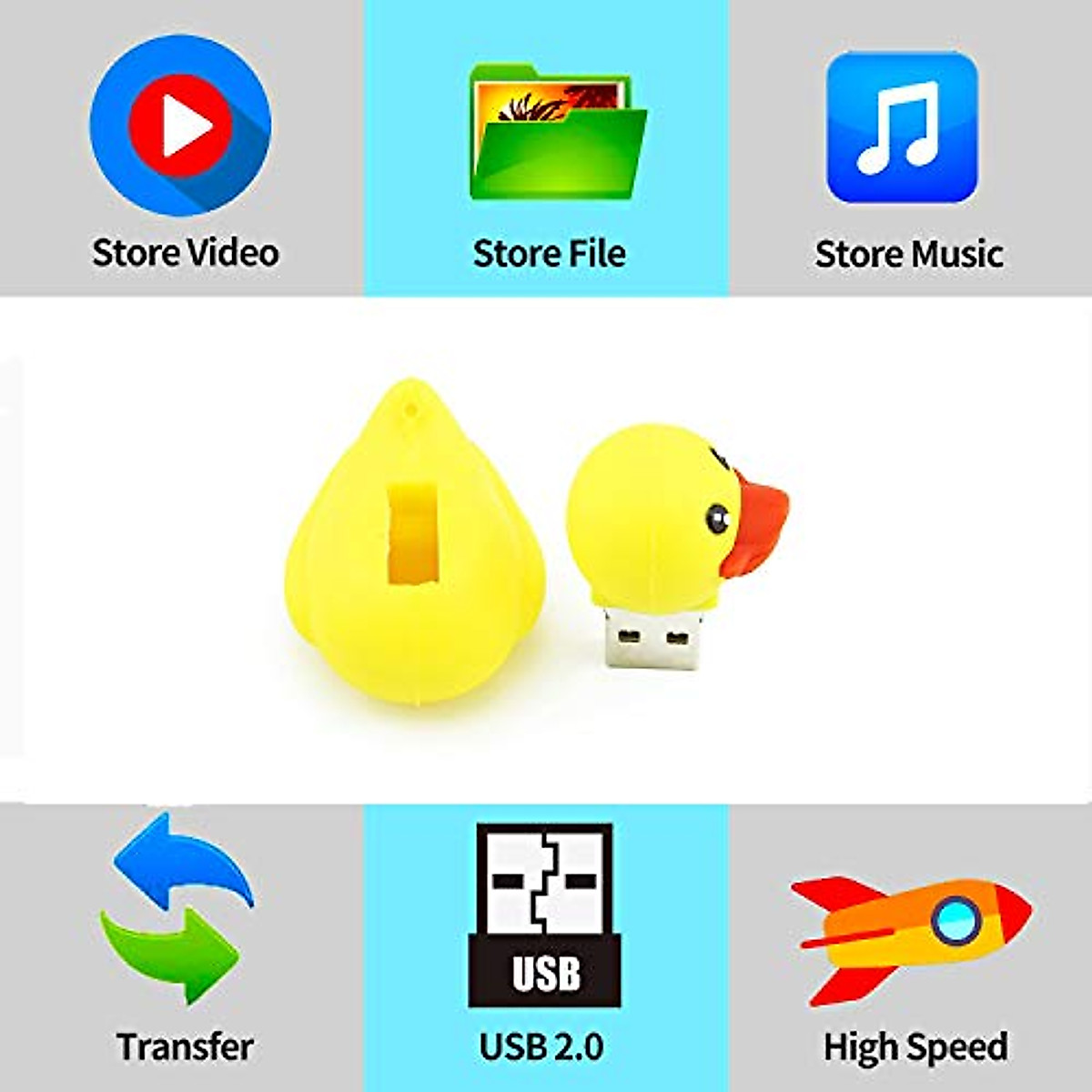 EASTBULL Novelty Flash Drive 64GB Cute Flash Drive Memory Stick Cute USB Thumb Drive Pen Drive Cartoon Duck Shape (1PCS)