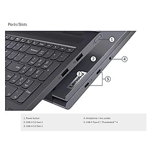 Lenovo Yoga 7i Laptop with 15.6" FHD 500 nits Touchscreen, 11th Gen Intel i7-1165G7, 1TB SSD, 16GB DDR4, HDR 400, Wi-Fi 6, BT 5.0, and Windows 10 Pro