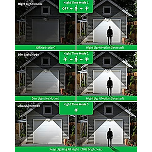 VORZU Solar Motion Light Outdoor, LED Security Flood Lighting with 3 Modes, Dusk to Dawn Sensor Luminaires Waterproof Exterior Wall Lamp for Garage, Garden, Yard, Patio and Porch, 2 Pack