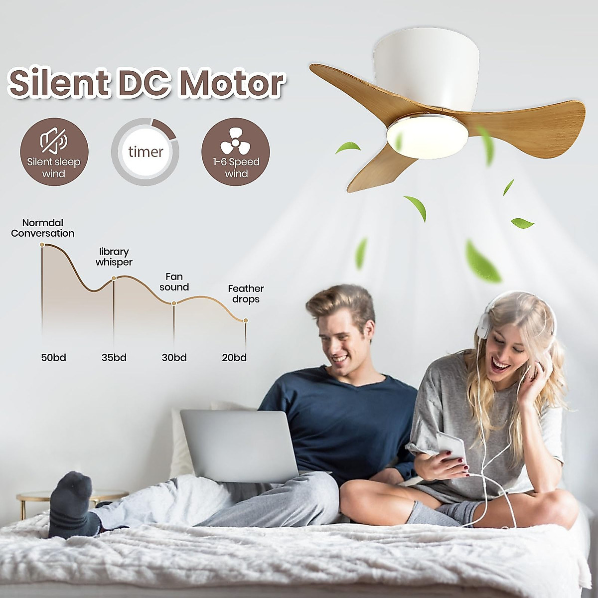 GESUM Flush Mount Ceiling Fans with Lights, 22'' Small Ceiling Fans Remote & APP Control, 3CCT Dimmable, Quiet DC Motor for Patio Kitchen Bedroom