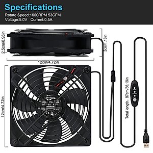 SXDOOL Dual 120mm DC 5V USB Computer Cooling Fan with Speed Controller, Ventilator Fan Compatible for Router Receiver DVR PlayStation Xbox Desk Computer Cabinet Silent Quiet Cooler