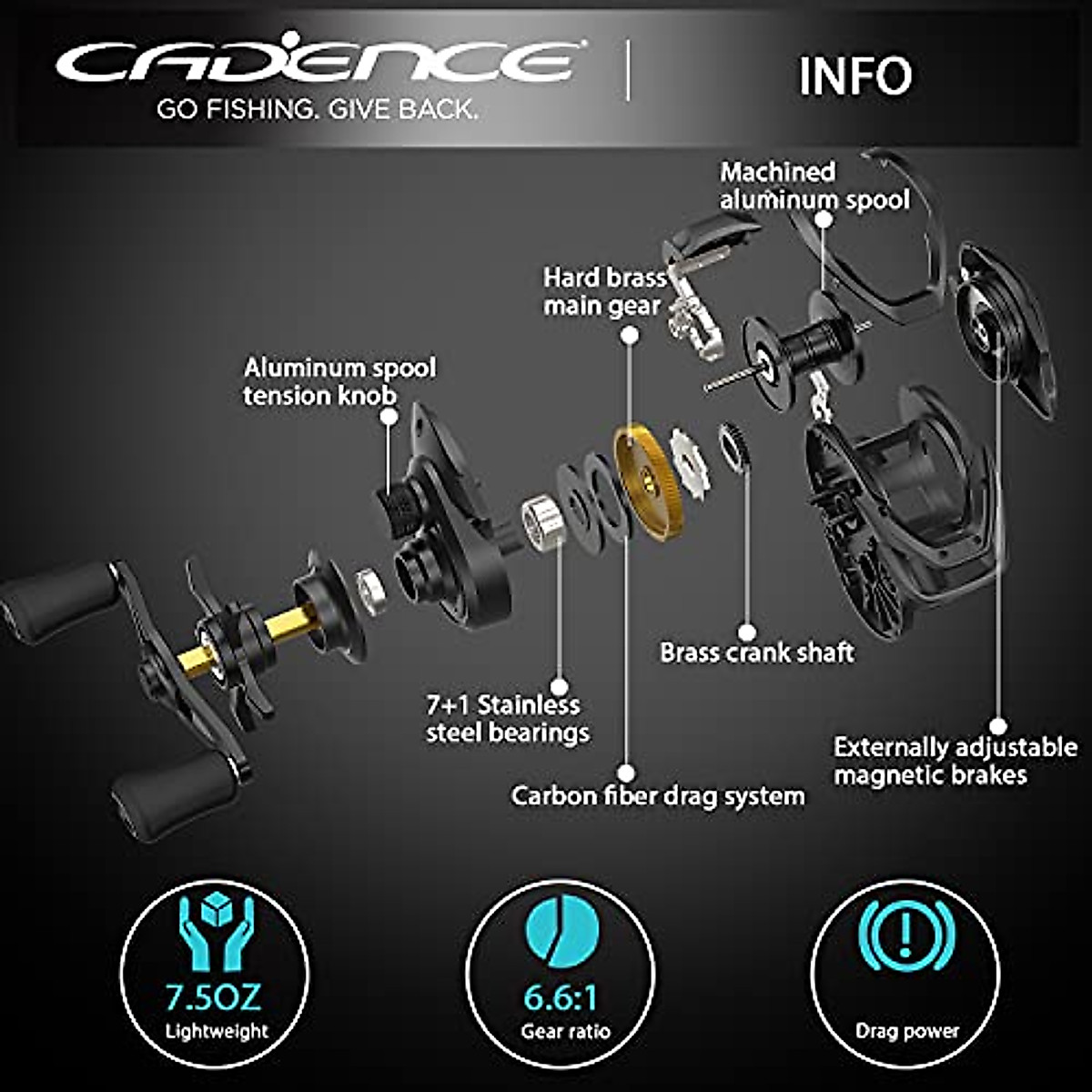 Cadence CB5 Baitcasting Reels Lightweight Graphite Frame Fishing Reels with 8 Corrosion Resistant Bearings Baitcaster Reels Carbon Fiber Drag Baitcast Reels with 6.6:1 Gear Ratio Casting